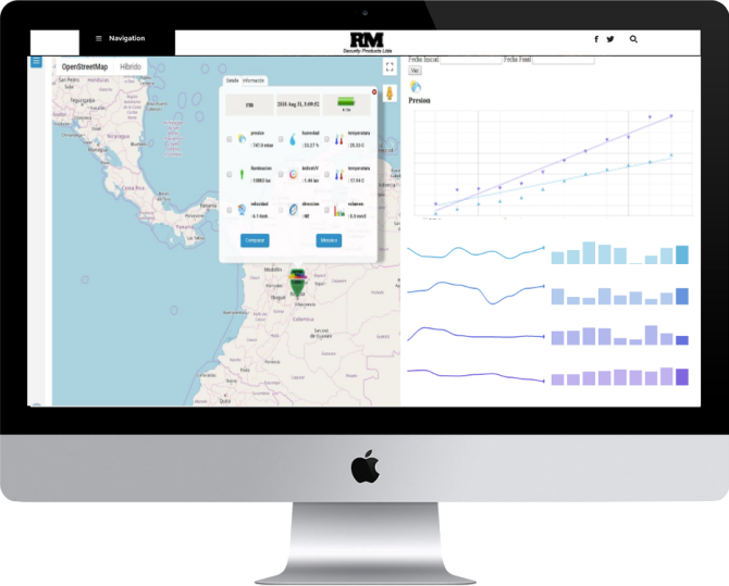 RM Security Products