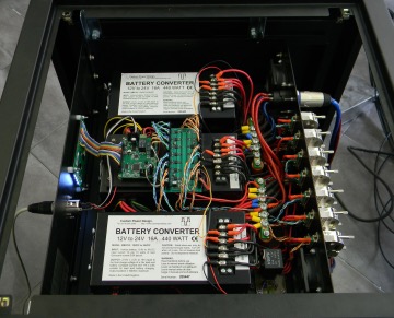 RM Security Products